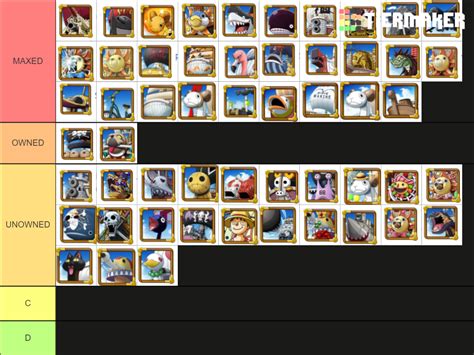 Optc Shipss Tier List Community Rankings Tiermaker