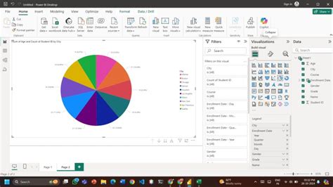 Pradnya Pattar On Linkedin Powerbi Datavisualization Dataanalytics Datascience Dashboard