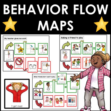 Behavior Maps Behavior Management And Social Skills Sel Tool For Autism Made By Teachers
