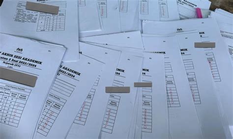 Cikgu Kecewa Hampir Satu Kelas Dapat Markah Kosong Tapi Cita Cita