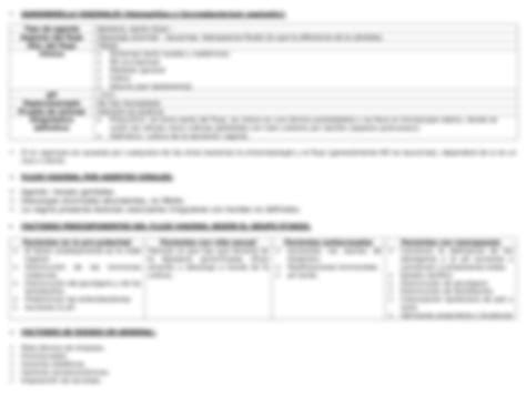 SOLUTION Flujo Vaginal Resumen Studypool