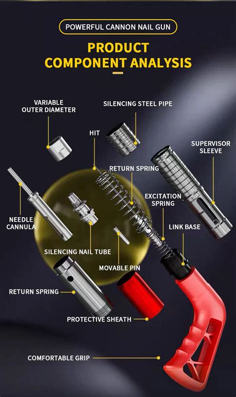 Powerful Cannon Nail Gun Pk