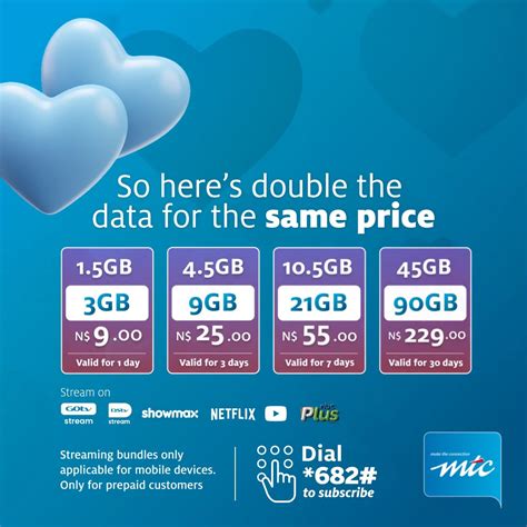 Subscribe To Aweh Yodata L Data Get 5gb Of Data And More For One