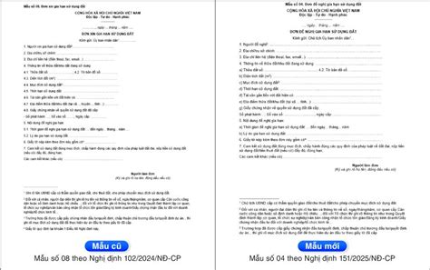 Thủ Tục Gia Hạn Thời Hạn Sử Dụng đất Theo Luật Đất đai 2024