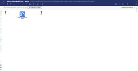 Assignment Kpi Tracker