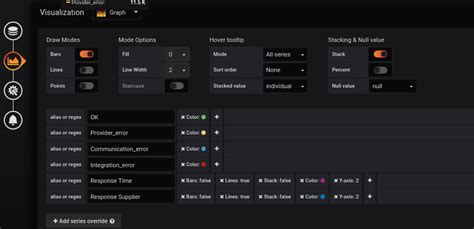 Not All Stacked Bars Are Painted Issue Grafana Grafana GitHub