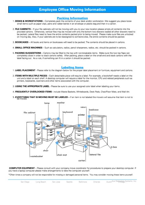 Top Office Flowchart Templates Free To Download In Pdf Format