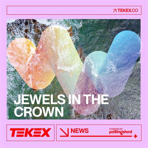 Innovating In The Crown Dependencies Is Happening Here Are Just A Few