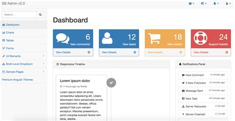 Free Responsive Angular Admin Templates