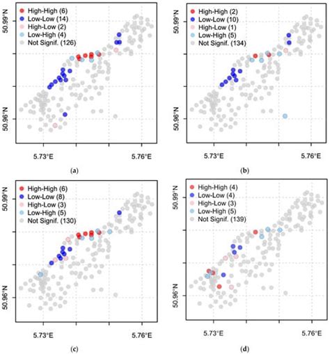 Incorporating Spatial Autocorrelation In Machine Learning Models Using Spatial Lag And