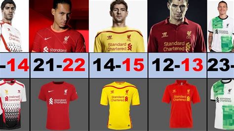 Liverpool Jersey1993 2023 Lfc Football Kits In History Youtube