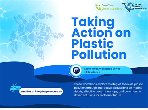 Taking Action On Plastic Pollution Green Care