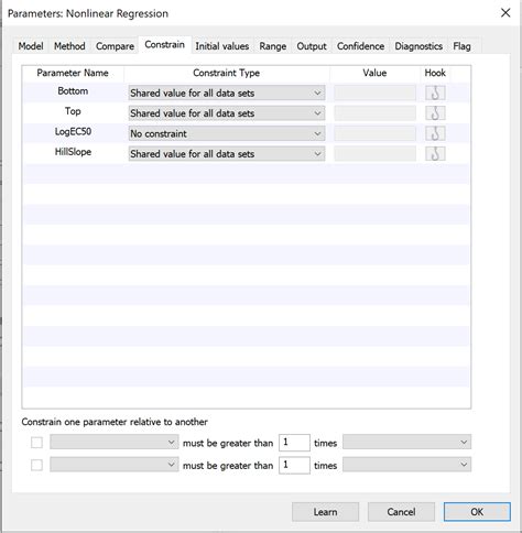 graphpad prism 9 curve fitting guide example global nonlinear