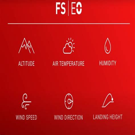 Flightscope X3 Premium Golf Simulator Package Swingsense
