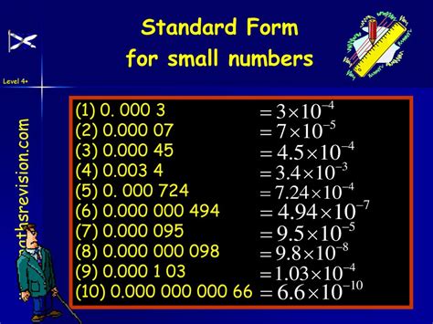 Compiled By Mr Lafferty Maths Dept Ppt Download