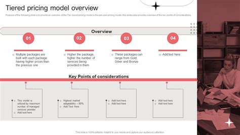 Tiered Pricing Model Overview Per Device Pricing Model For Managed Services Ppt Slide