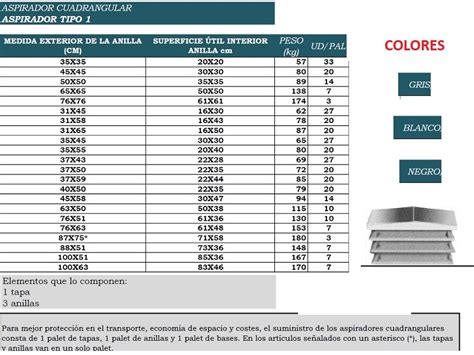 Detalle Del Artículo Aspirador Ventil 31x45 3pie 1tapa