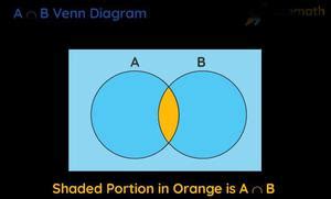 A∩b Formula Geeksforgeeks