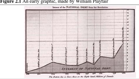 Figure 21 From High Dimensional Data Visualization Semantic Scholar