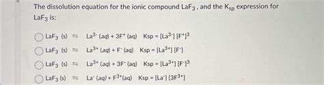 Solved The Dissolution Equation For The Ionic Compound Laf3