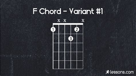 F Guitar Chord The 6 Best Ways To Play W Charts