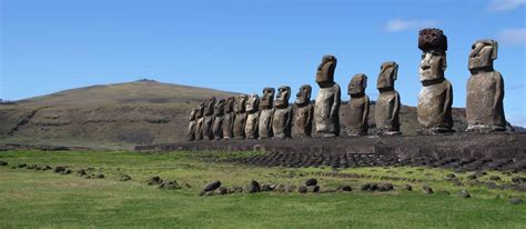 7 Ilhas Mais Isoladas E Distantes Do Mundo