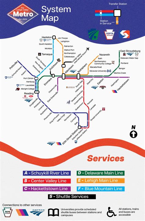 Lehigh Valley Metro Fantasy Map Rlehighvalley