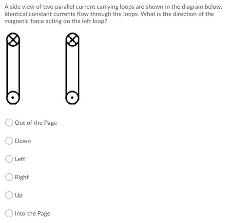 solved a side view of two parallel current carrying loops