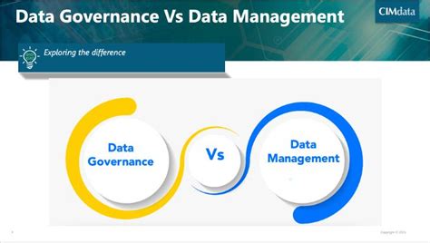 Data Governance Vs Data Management Cimdata Neel Smartec Consulting