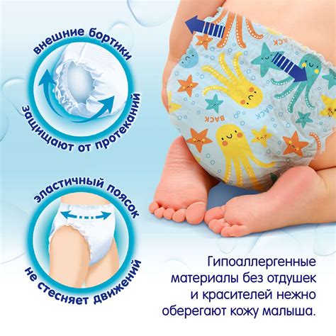 Трусики MANU для плавания M (6-11 кг) 16 шт. SPM16 купить по цене 2325 ...