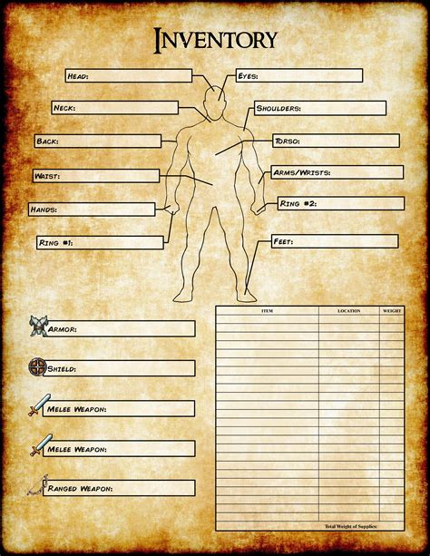 I Made A New Inventory Sheet For Characters What Do You Think