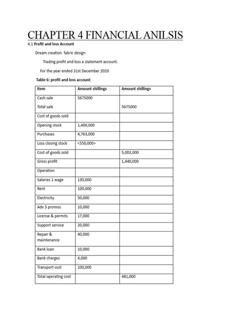 Chapter 4 Financial Anilsis Pdf Balance Sheet Income Statement