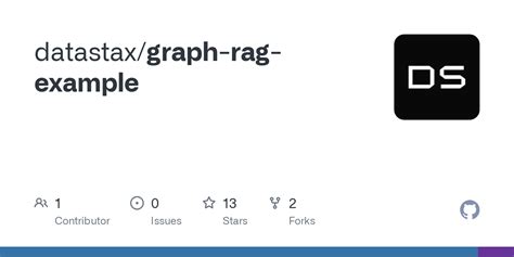 Github Datastaxgraph Rag Example