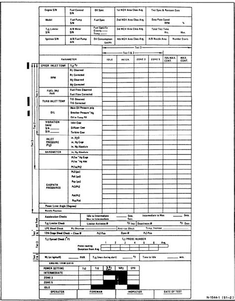 Engine Runup Test Log Sheet