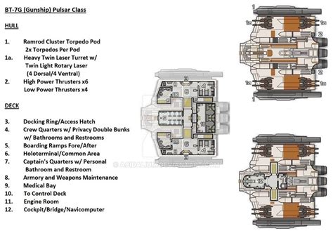 Bt 7g Pulsar Class Gunship By Acidalium On Deviantart