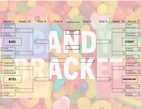 Candy Bar March Madness Bracket Ice Breaker Group Build Team Bonding