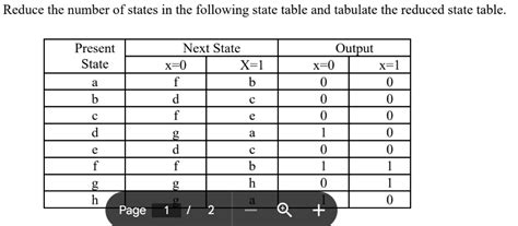 Solved Reduce The Number Of States In The Following State