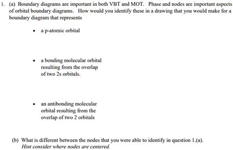 1 A Boundary Diagrams Are Important In Both Vbt And Mot Phase And Nodes Are Important