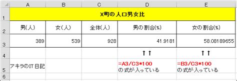 割合を関数で算出する超カンタンな方法【コピペでok！】
