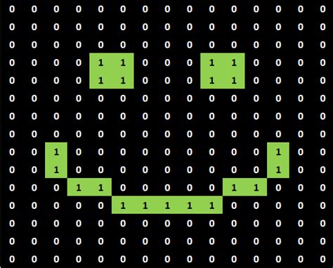 Apprendre à Déchiffrer Un Code Binaire En 5 Minutes Fingerinthenet