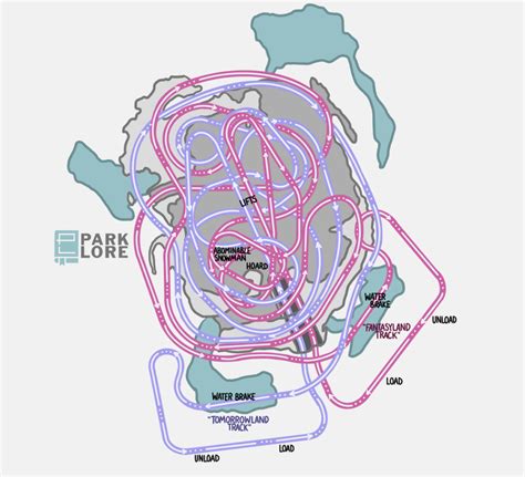 One And Only Illustrating The Ride Layouts Of Disney Imagineerings One
