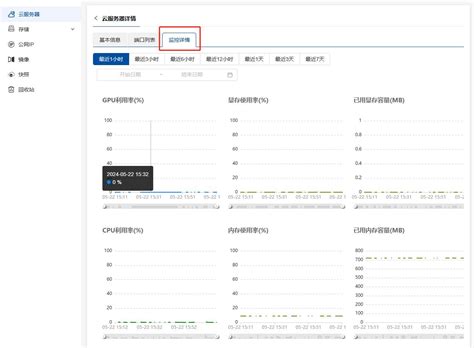 并行智算云产品文档中心云服务器监控