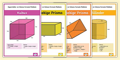 Oppervlakte En Volume Formule Plakkate Teacher Made