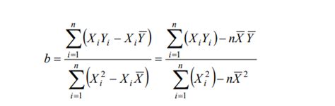 Correlation Formula Almost Identical To The Derivation Of Mse For