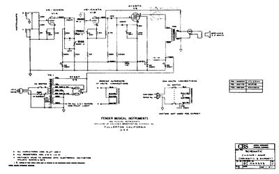Prowess Amplifiers Fender Schematics Champ Cbs
