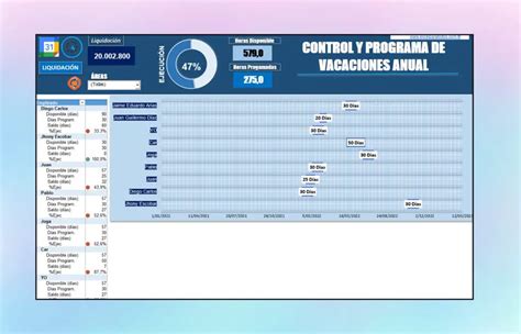 Plantilla Control De Vacaciones De Empleados En Excel