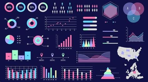 What Are Types Of Data Visualization Explained Simply Dataexpertise