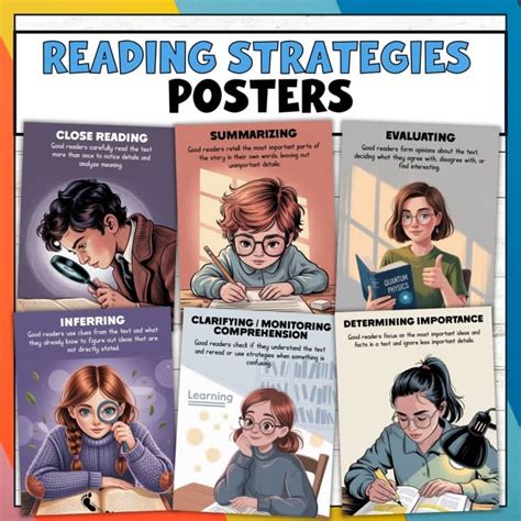Reading Strategies Posters Annotation Anchor Charts Ela Classroom