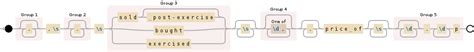 Python Regex To Parse Financial Data Stack Overflow