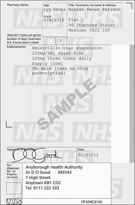 Prescription Writing Medicines Guidance Bnfc Nice